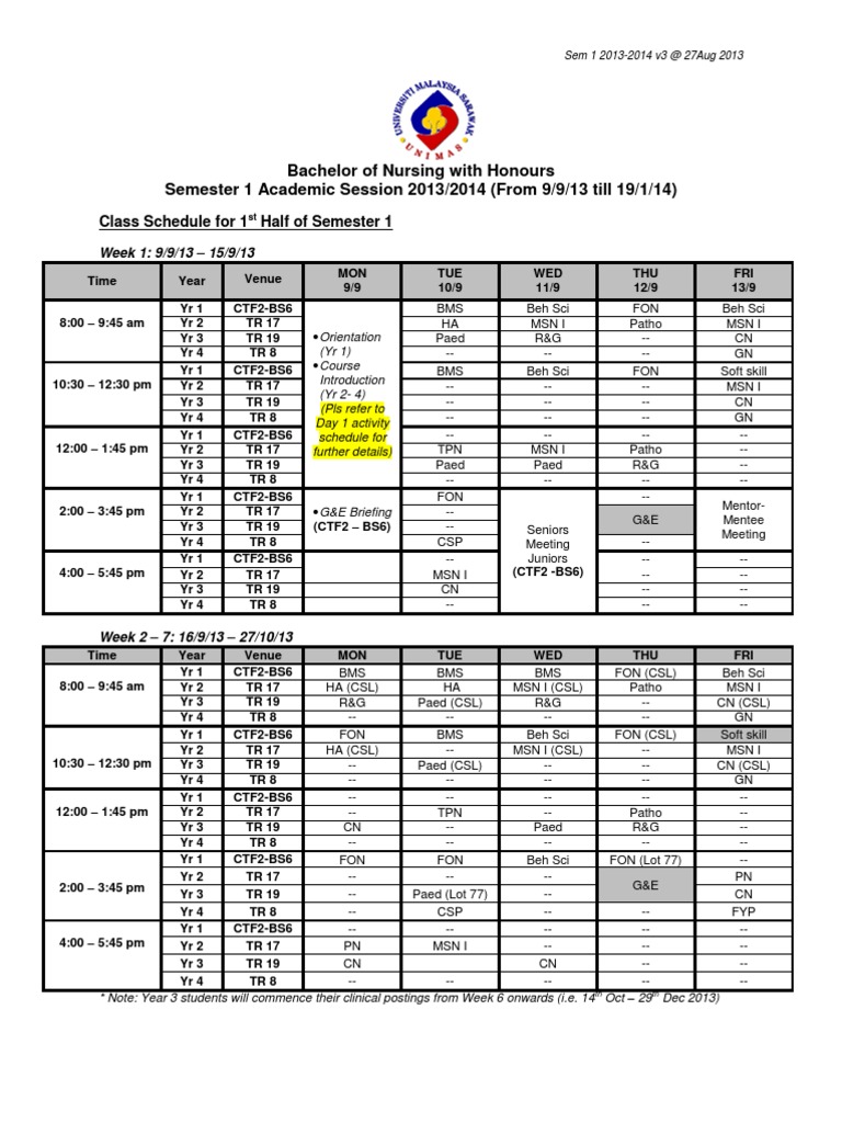 UNIMAS Nursing Sem I 2013/2014 Master Course Time-Table | PDF ...