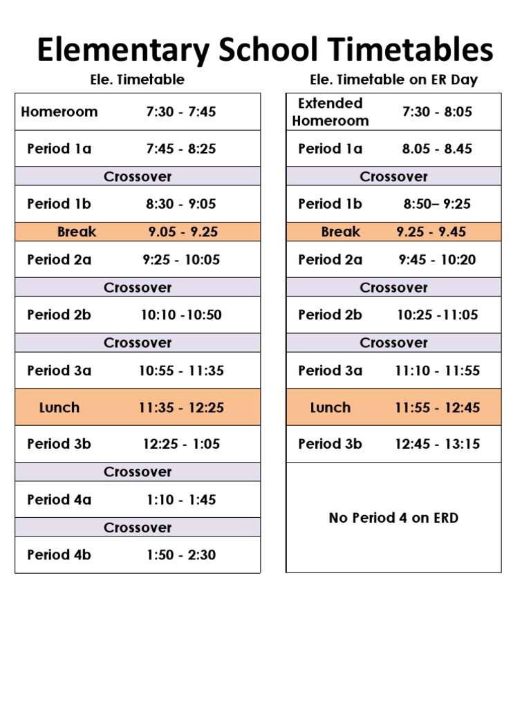 Elementary Timetables Inc ERD 1314 | PDF | Social Science | Science ...
