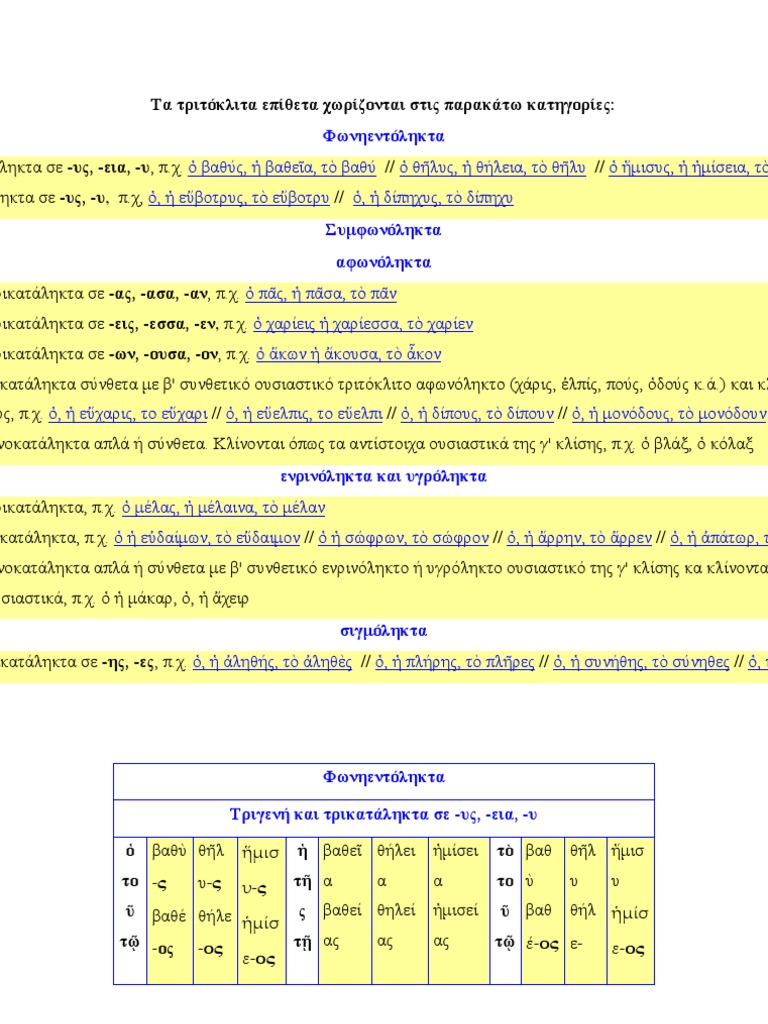 ΤΡΙΤΟΚΛΙΤΑ ΕΠΙΘΕΤΑ | PDF