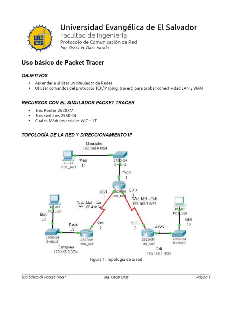Uso-básico-de-Packet-Tracer | Router (Informática) | Dirección IP