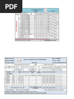 Electrical Shop Drawing 01 | PDF