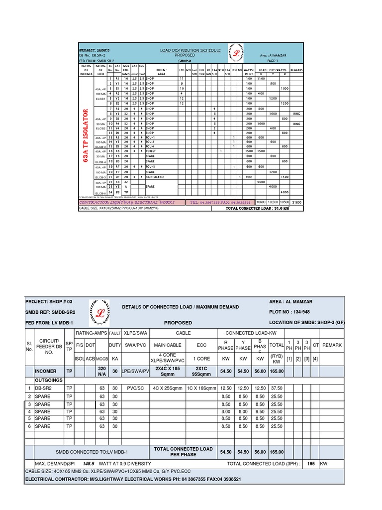 Project: Shop.3: Load Distribution Schedule | PDF