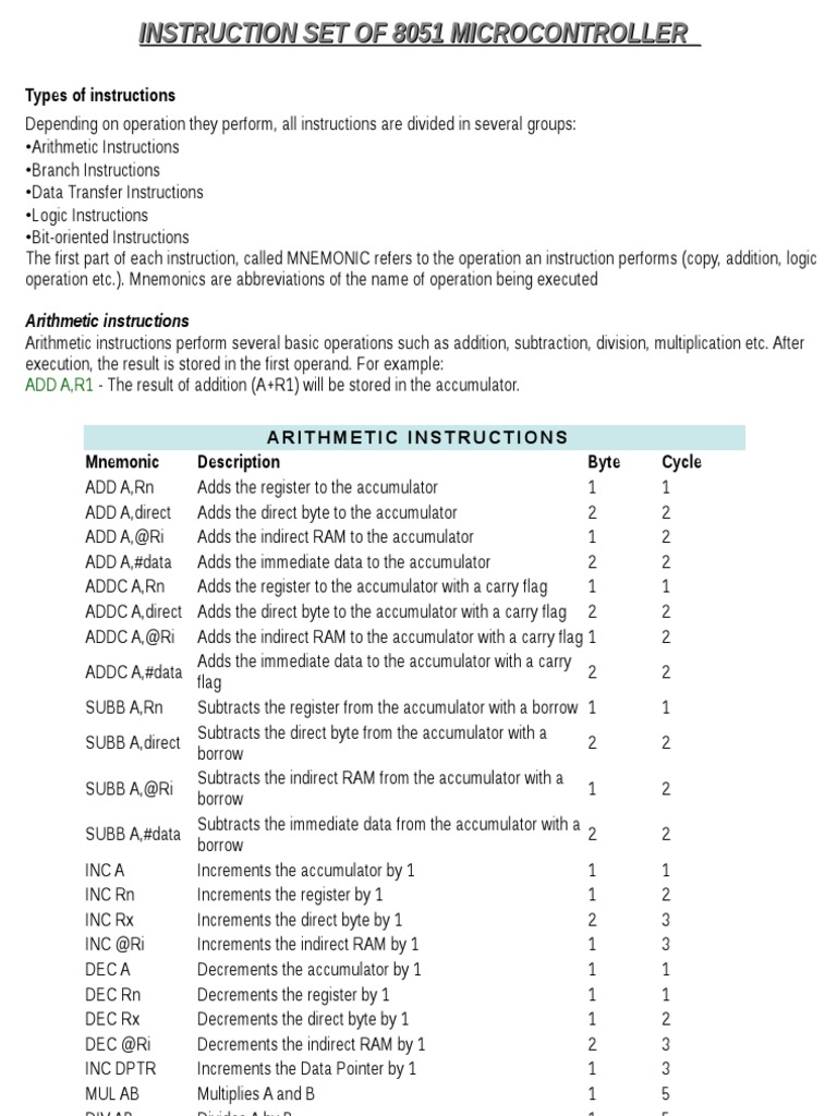 Instruction Set of 8051 Microcontroller | PDF | Instruction Set ...