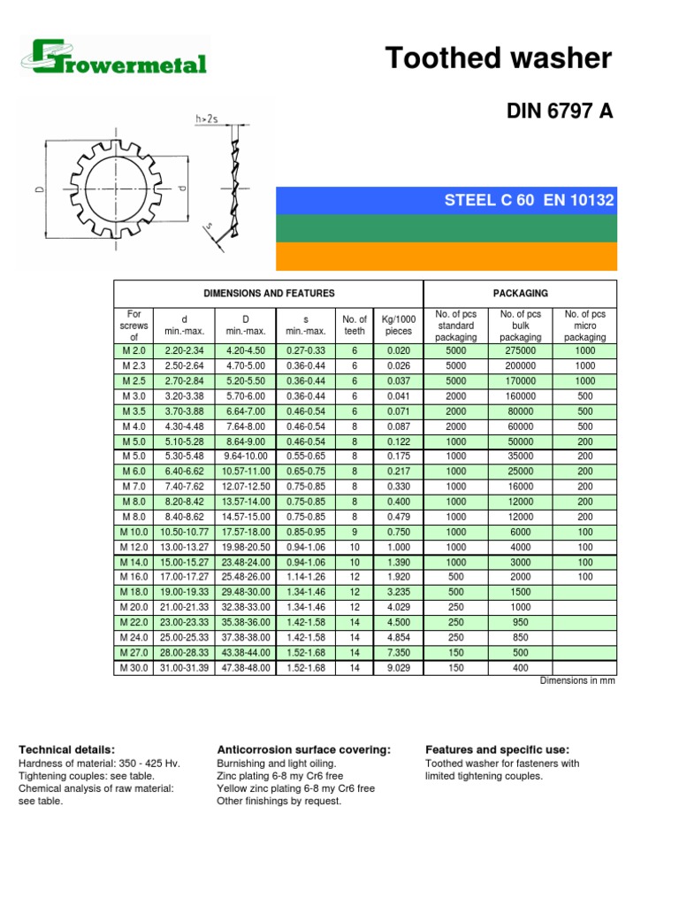 DIN 6797 A - C60 Grweng3 | PDF