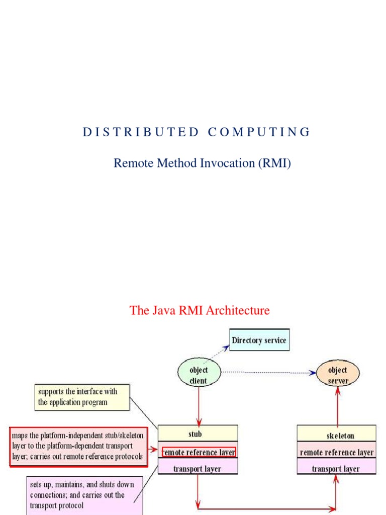 Distributed Computing Remote Method Invocation (RMI) | PDF | Object (Computer Science) | Method ...