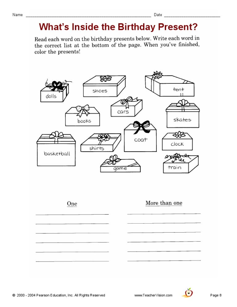 What's Inside The Box | PDF