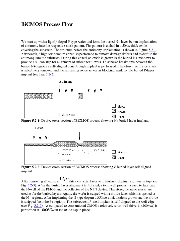 Bicmos Process Flow: Figure 5.2-1: Device Cross-Section of Bicmos ...