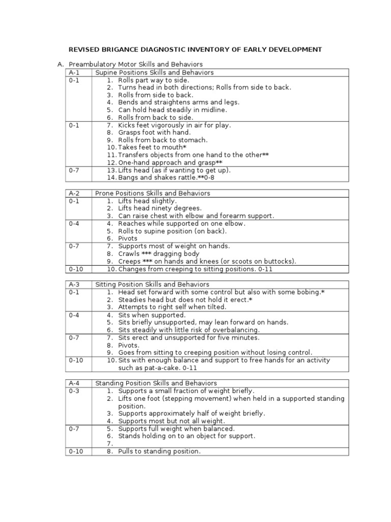 IntroClin - Revised Brigance Diagnostic Inventory of Early Development ...