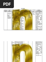 D5LR | PDF | Electrolyte | Intravenous Therapy