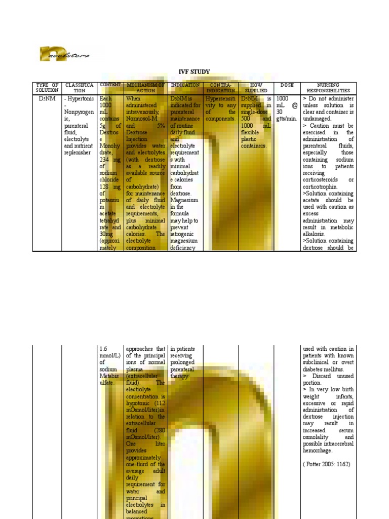 D5NM | Electrolyte | Magnesium