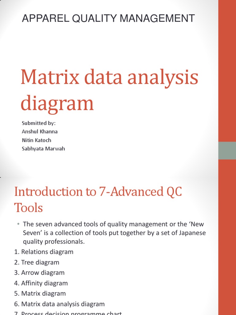 Matrix Data Analysis Diagram | PDF | Data | Data Analysis