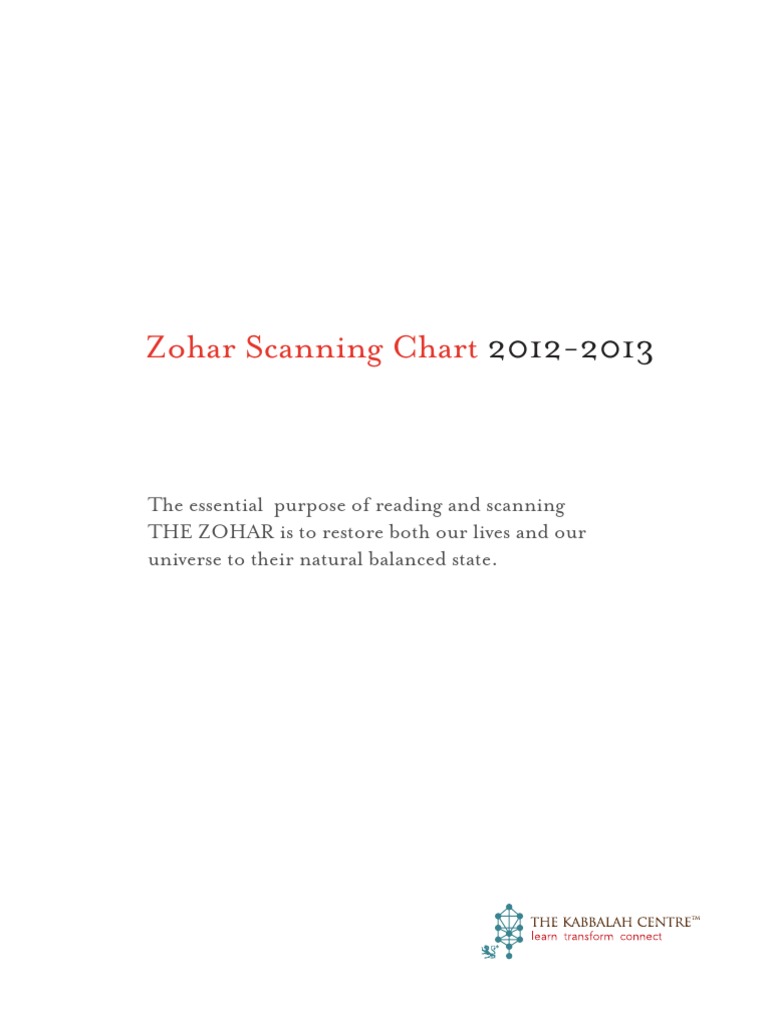 Zohar Scanning Chart | PDF | Kabbalah | Zohar