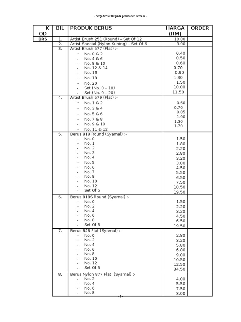 Senarai Harga Produk Seni dan Alat | PDF