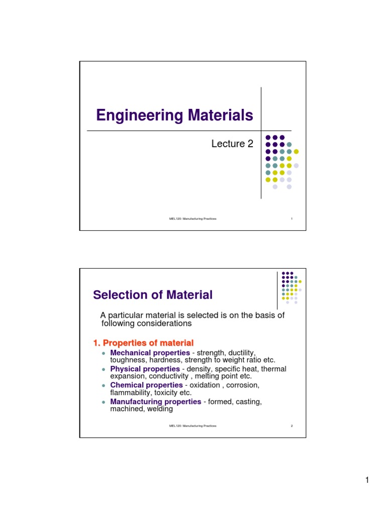 L2 Engineering Materials | PDF | Cast Iron | Composite Material