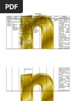 D5LR | PDF | Electrolyte | Intravenous Therapy