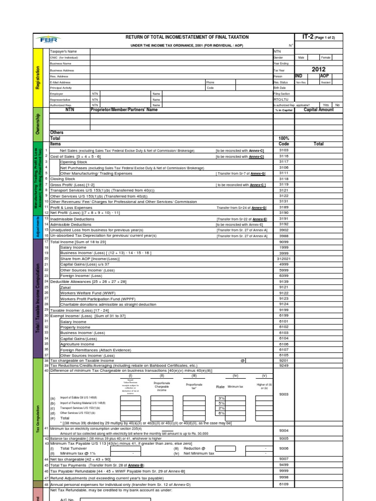 Return of Total Income/Statement of Final Taxation | PDF | Tax ...