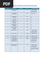 25 NFBS Application Form PDF | PDF | Death Certificate | Birth Certificate