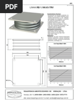 Catalogo Conforja | PDF