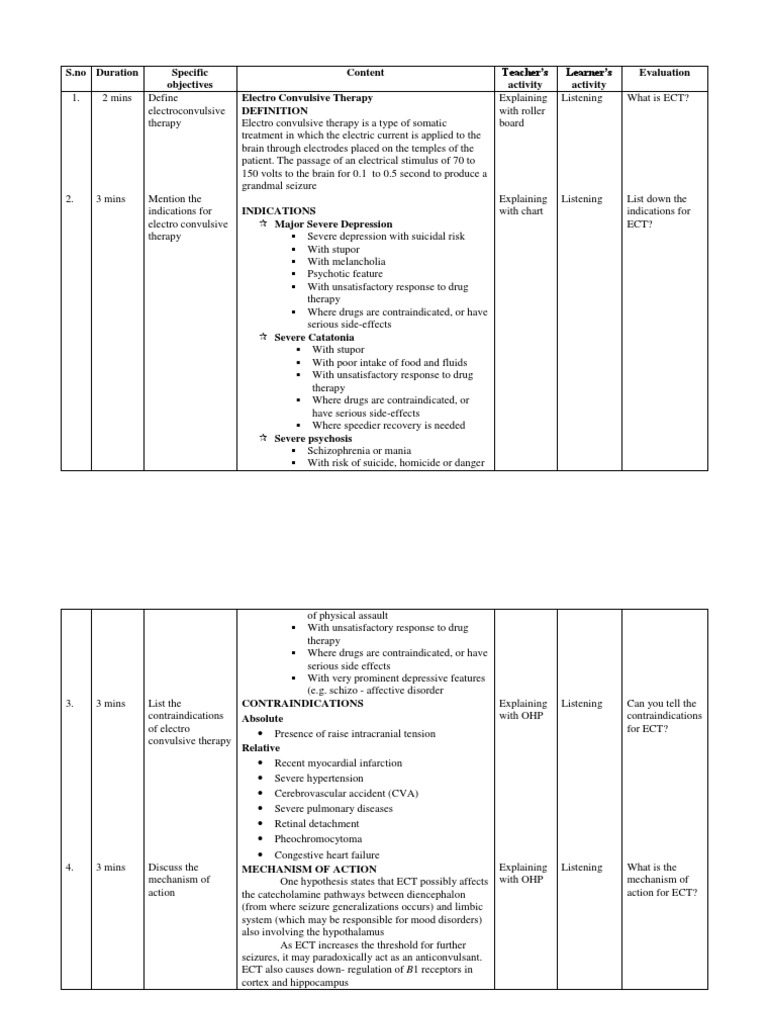 Understanding the Role of Nurses in Electroconvulsive Therapy (ECT ...
