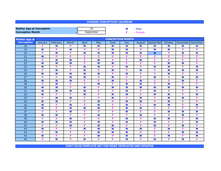Chinese Conception Calendar V1.0 | PDF