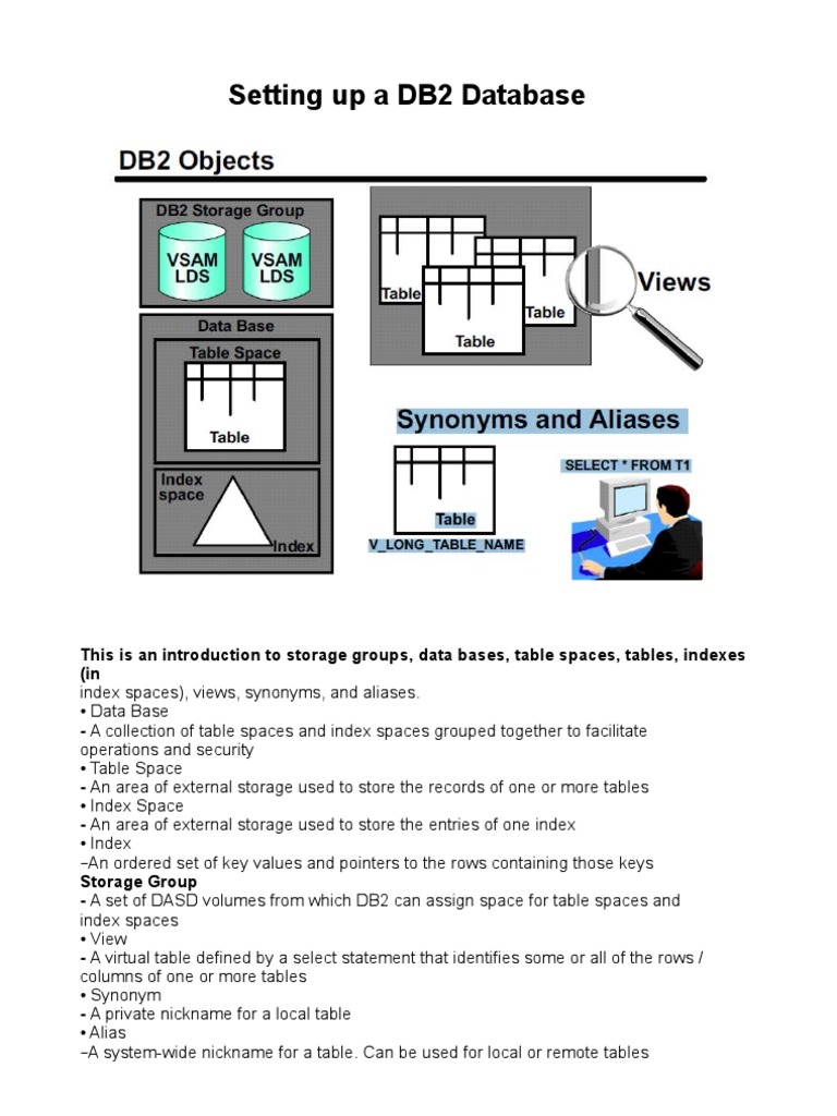DB2 Database Setup Guide | PDF | Database Index | Ibm Db2