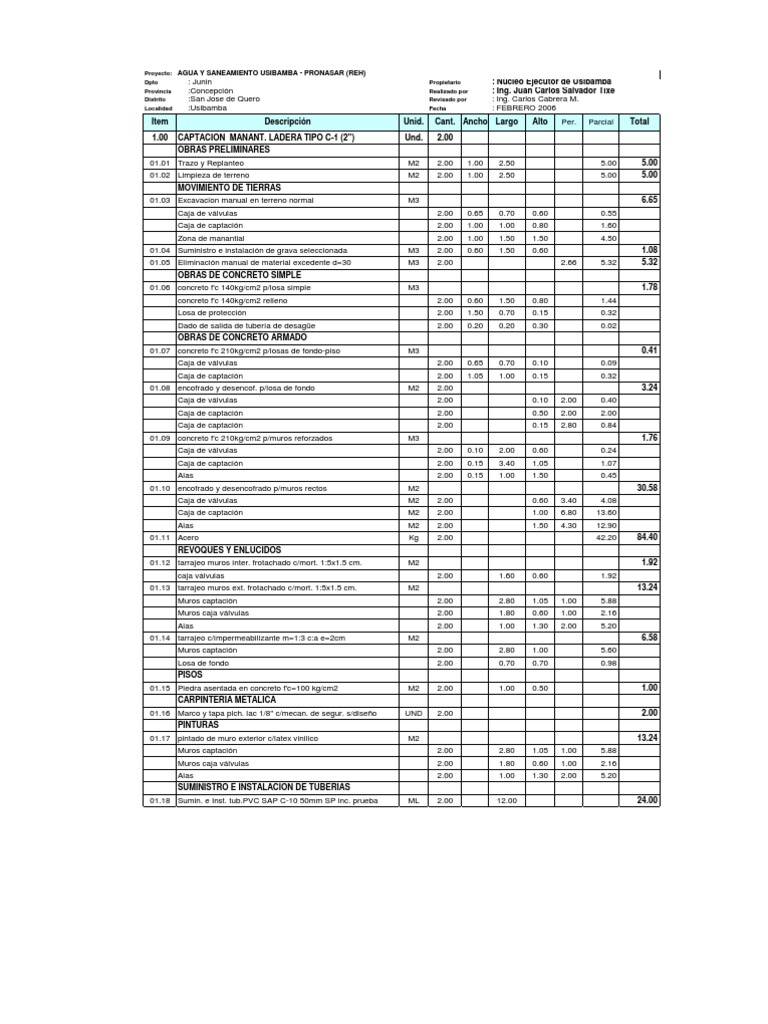 Metrados Pase Aereo | PDF | Construyendo tecnología | edificio