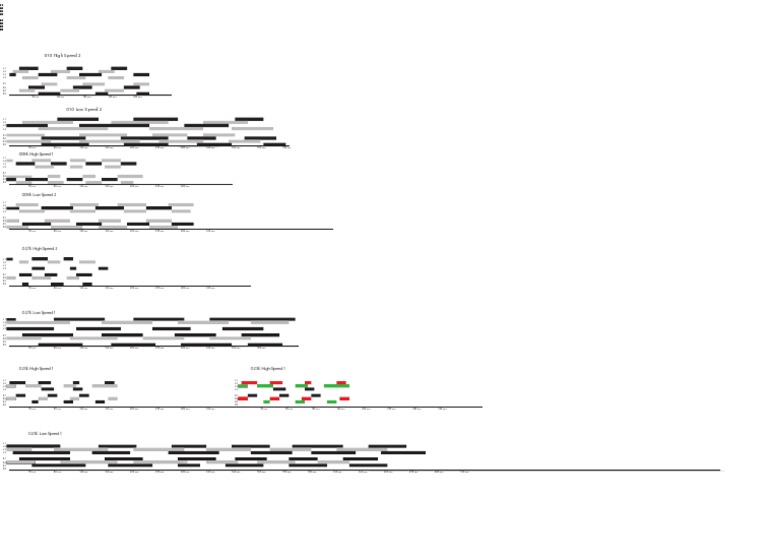 Stepping Patterns | PDF