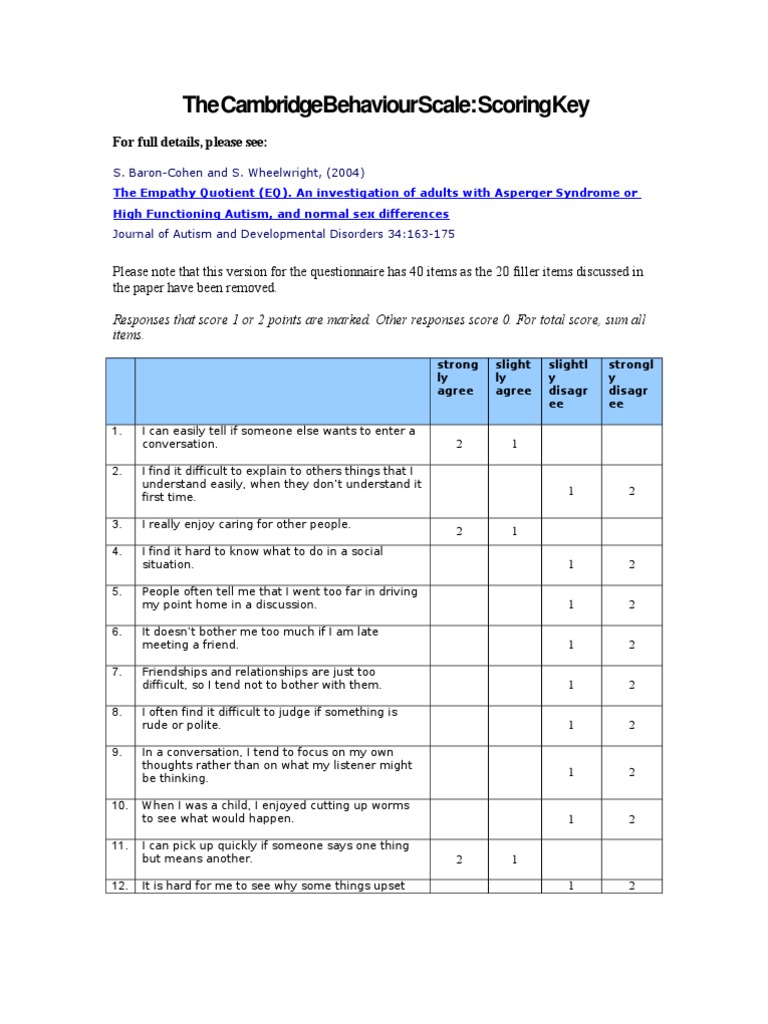 EQ Scoring Key | Cognitive Science | Psychology & Cognitive Science