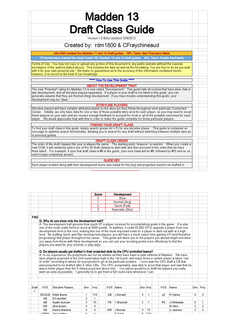 Madden 13 Draft Class Guide | PDF | American Football | Sports