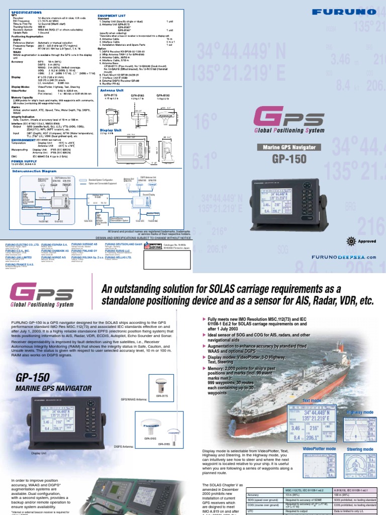 gp150 EN | Download Free PDF | Global Positioning System | Navigation