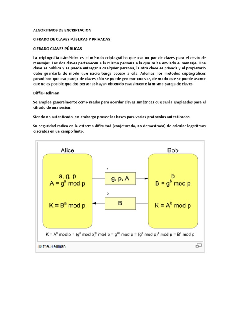 Algoritmos de Encriptacion (1) | Clave (criptografía) | Criptografía de clave pública