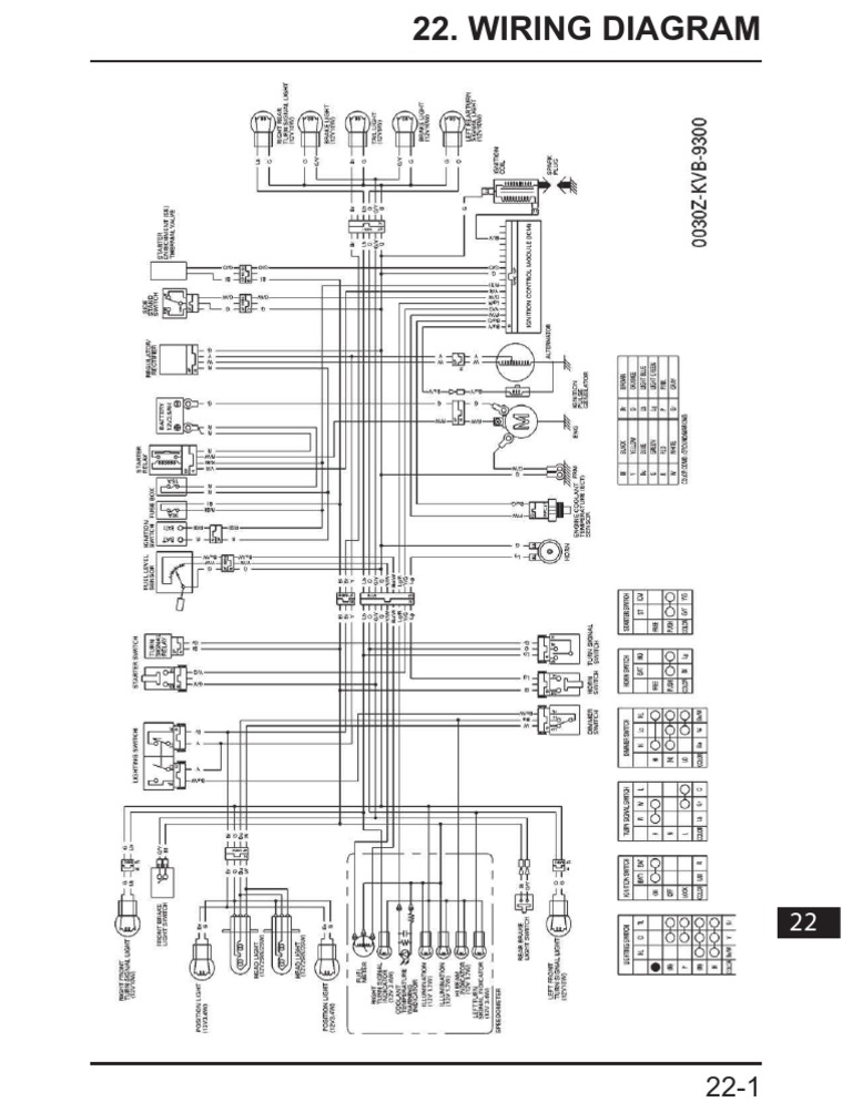 Vario Wiring Diagram | PDF