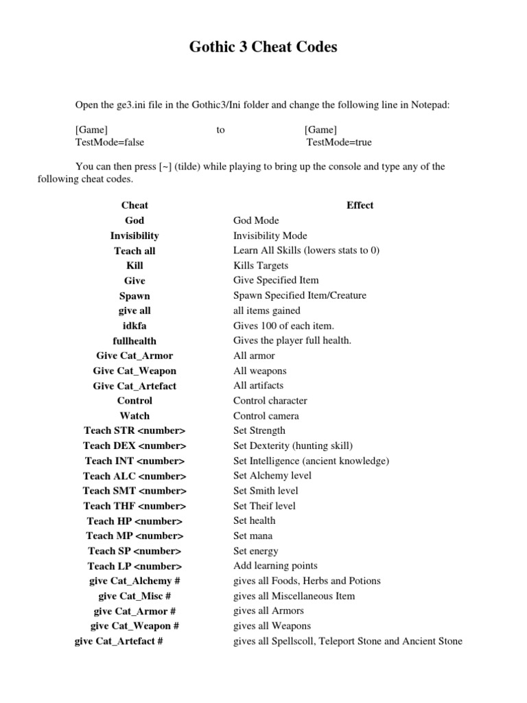 Gothic 3 Cheat Codes | PDF | Video Games | Game Design