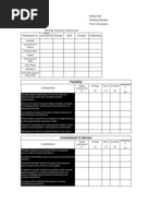 KAPIT FA Goalkeeper Evaluation Form | PDF