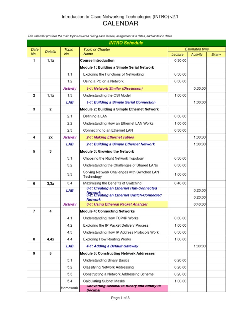 Calendar: Introduction To Cisco Networking Technologies (INTRO) v2.1 ...