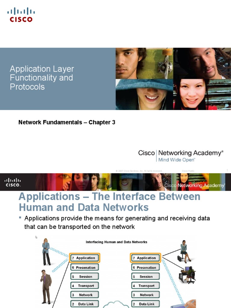 Application Layer Functionality And Protocols Network Fundamentals Chapter 3 Pdf Internet