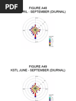 SBI Letterhead Format and Download | PDF