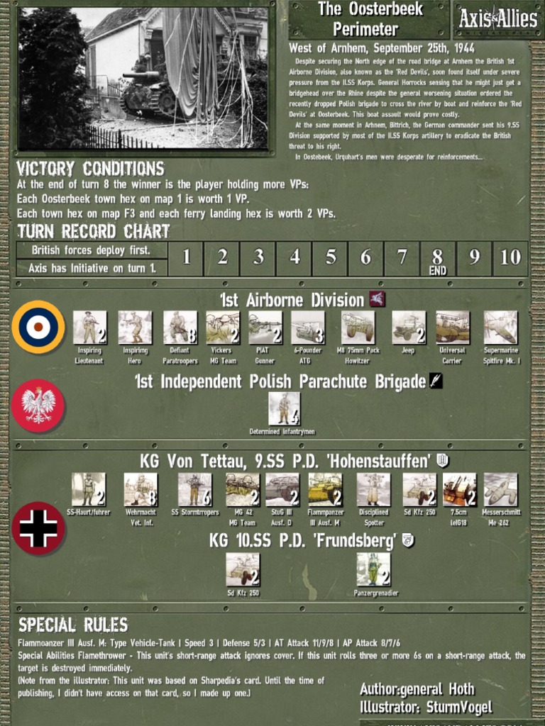 (09/25/1944) The Oosterbeek Perimeter | PDF
