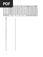 Annex 1 NLC Registration Form | PDF | Career & Growth | Business
