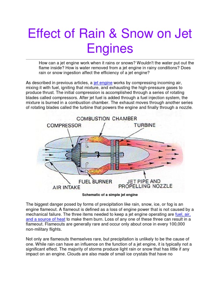 Effect of Rain & Snow On Jet Engines | PDF | Internal Combustion Engine ...