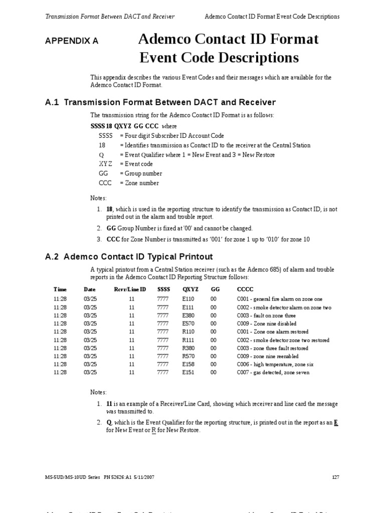 A Guide to Ademco Contact ID Format Event Code Descriptions and ...