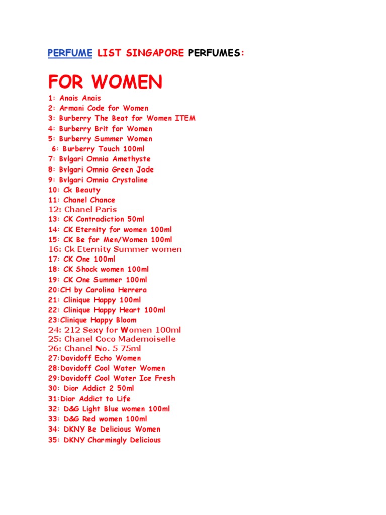Perfume List | PDF | Brand | Fashion