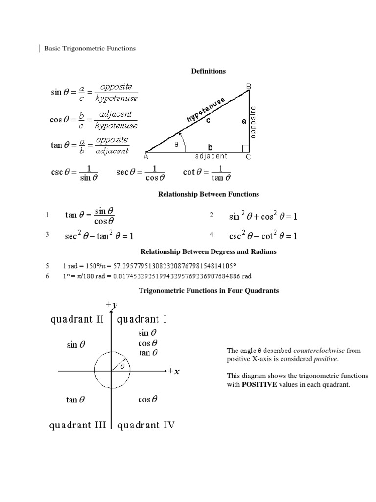 Basic Trigonometric Functions | PDF | Trigonometric Functions | Sine