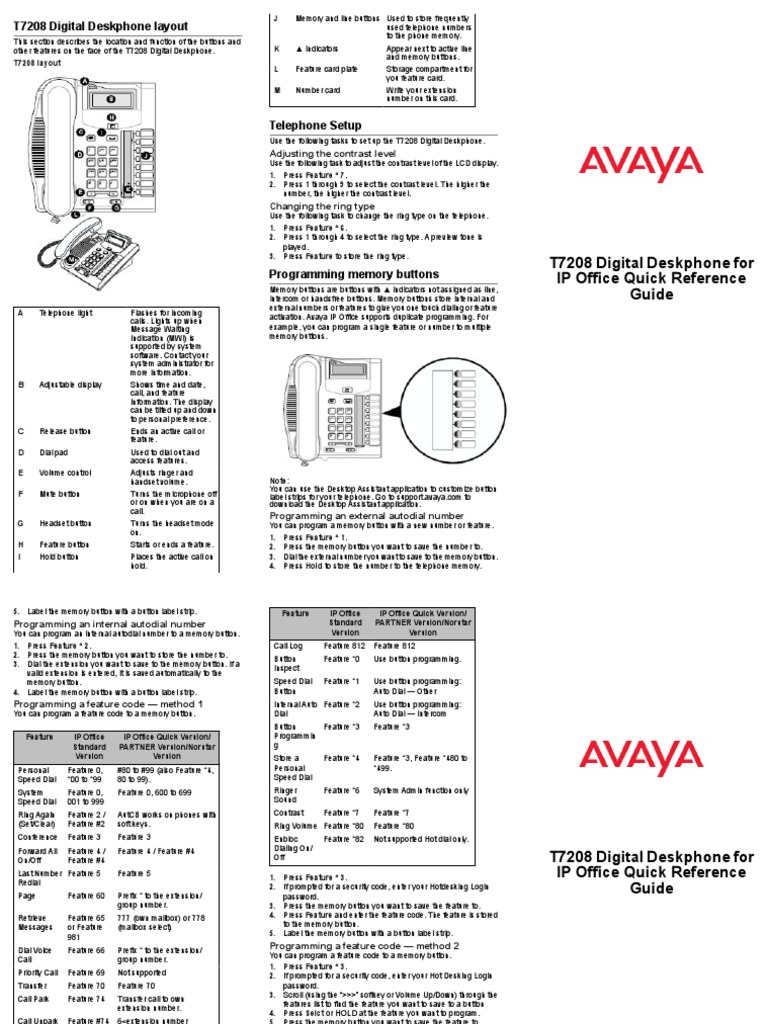 Avaya T7208 Quick Reference Guide | PDF