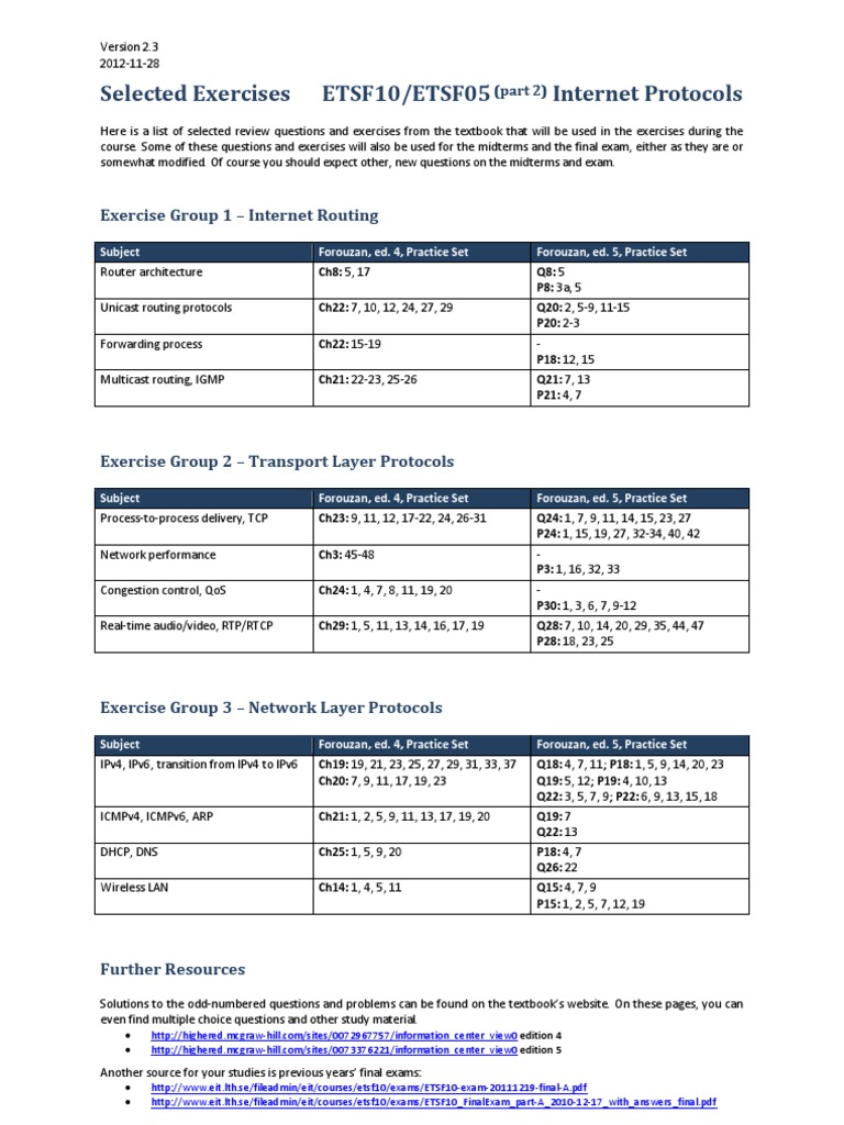 Selected Exercises ETSF10/ETSF05 Internet Protocols: Exercise Group Internet Routing | PDF | I ...