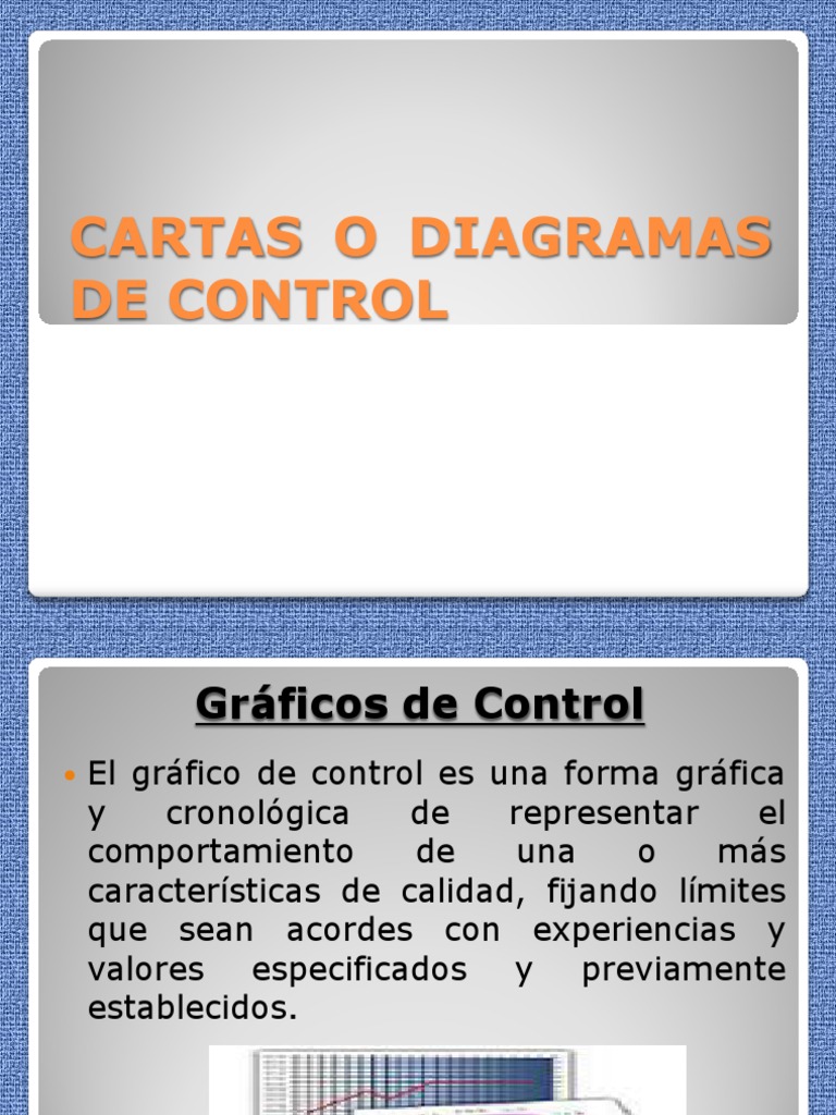 Cartas de Control | Estadísticas | Medición