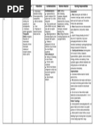 Clinical Data Zeftrax-S | PDF | Renal Function | Pharmacokinetics