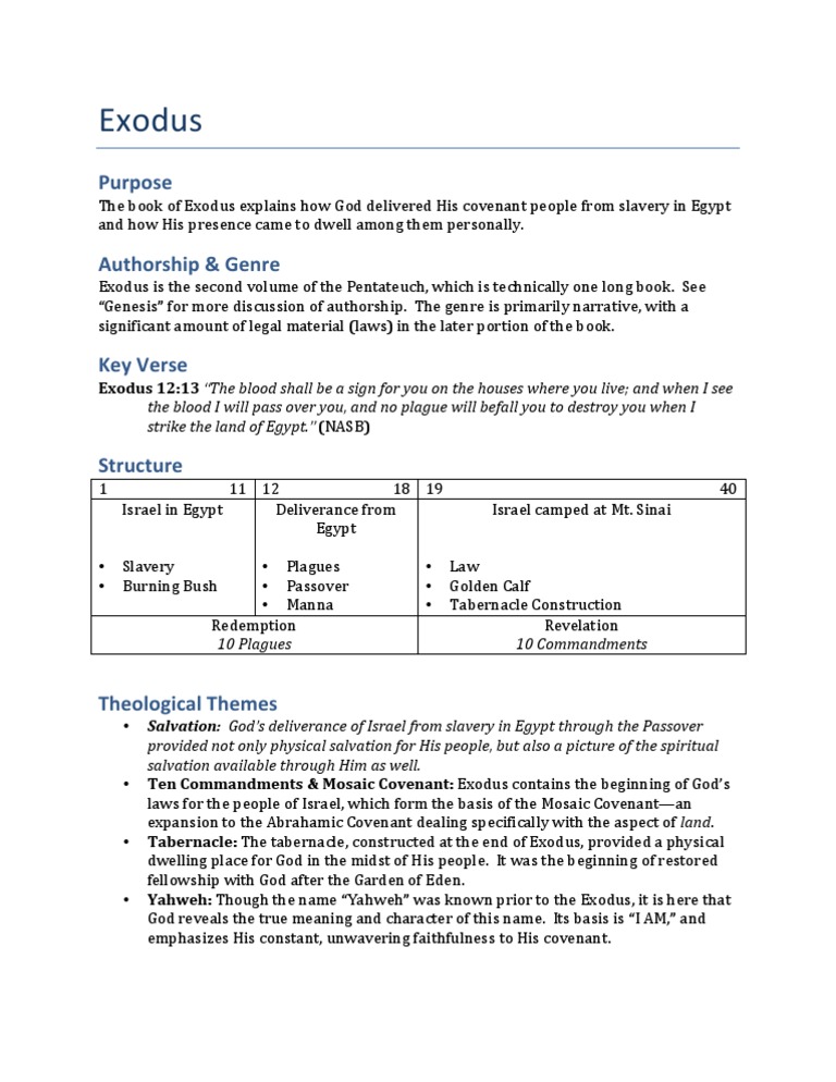 02 Exodus | PDF | Book Of Exodus | Hebrew Words And Phrases