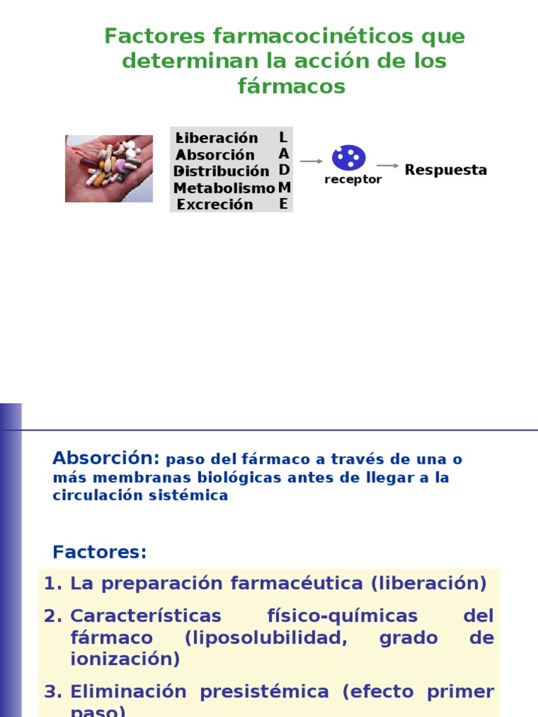 Proceso LADME en Farmacología | PDF | Farmacocinética | Medicina