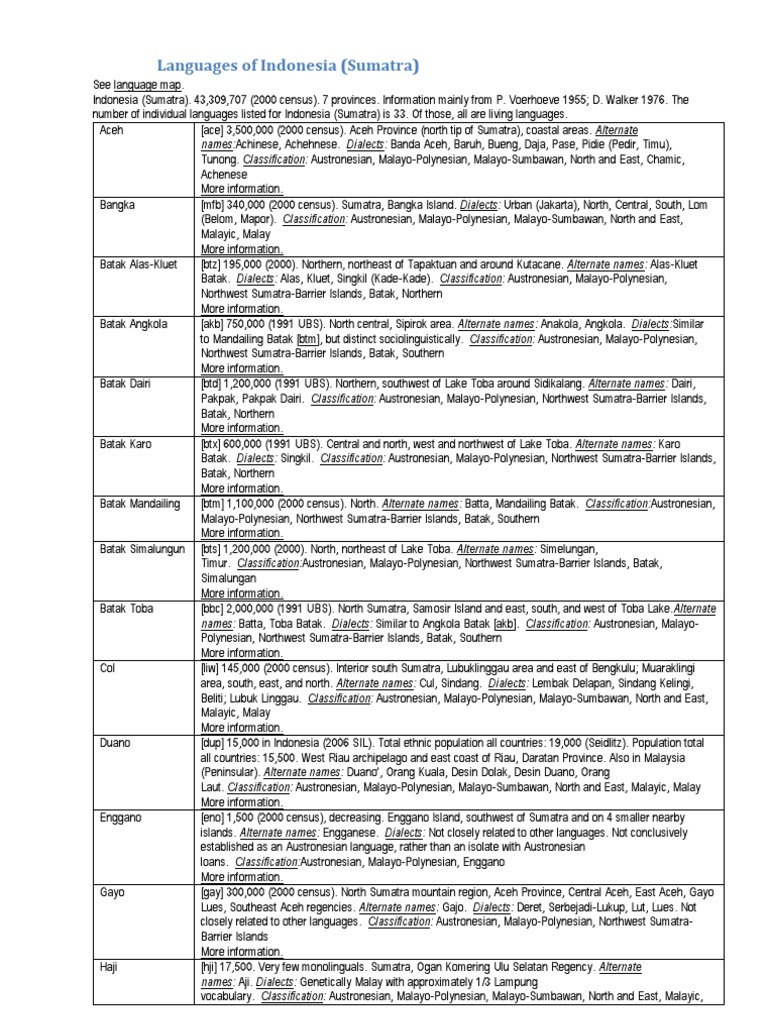 Language Family Trees | Download Free PDF | Java | Borneo